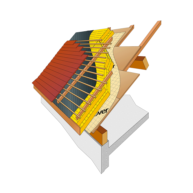 Isolation thermique sarking - isolation thermique | Les Matériaux